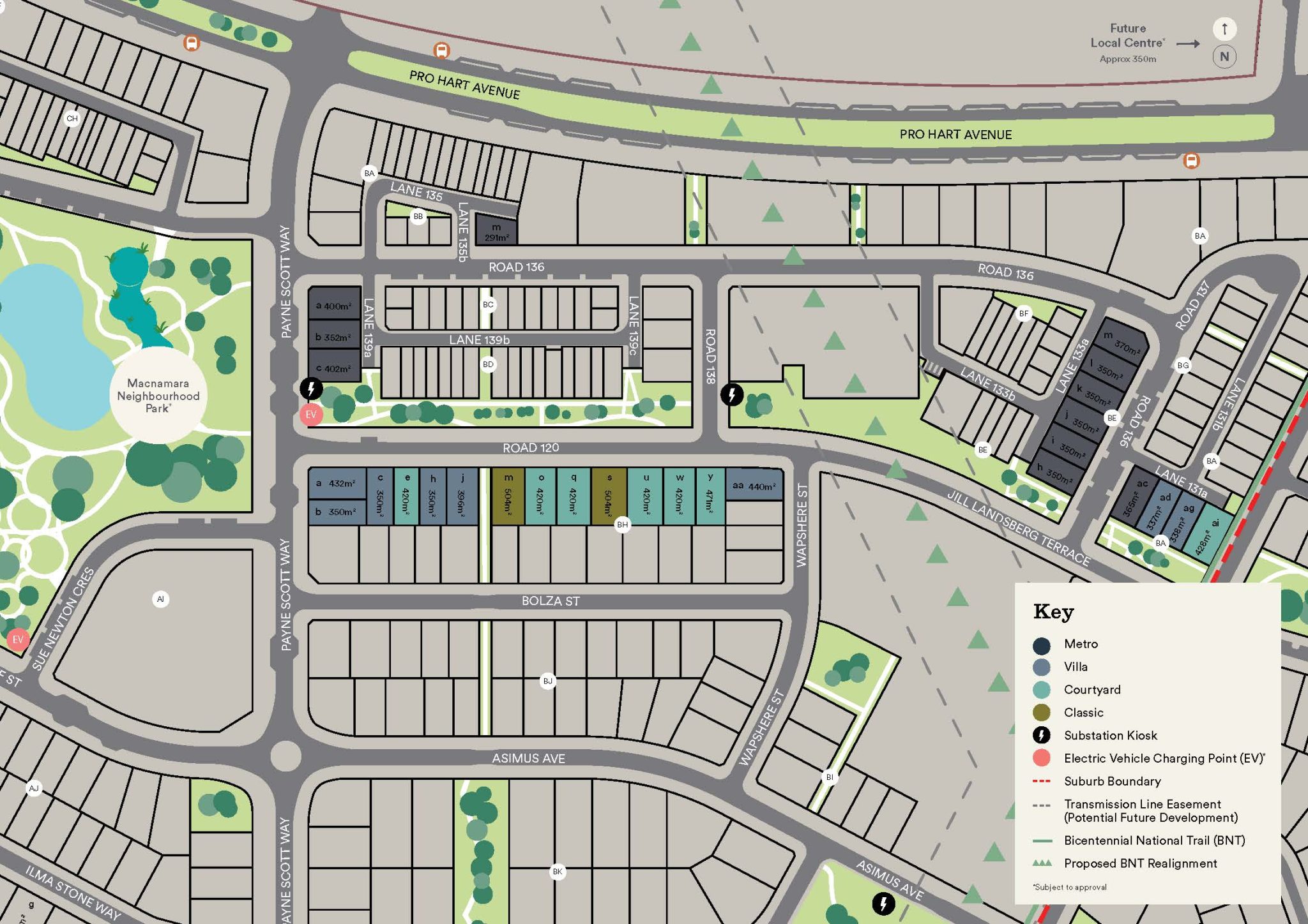 Macnamara Ballot Release | Ginninderry